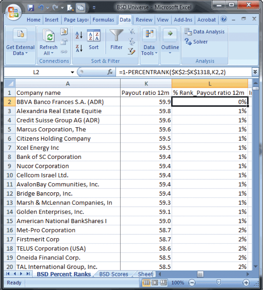 Computerized Investing