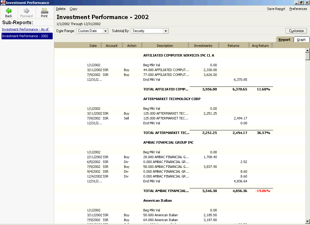 Feature: Quicken 2003 Premier vs. Money 2003 Deluxe | AAII