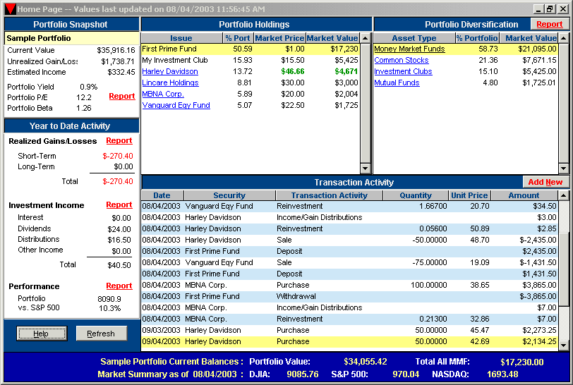 Update: New Computer Investing Products | AAII