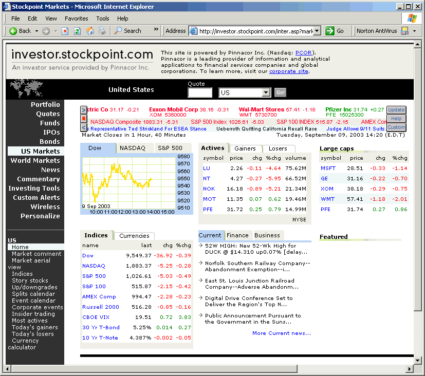 Comparison: Comprehensive Web Sites | AAII