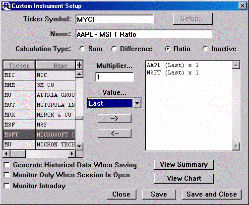 Technical Analysis Software | AAII
