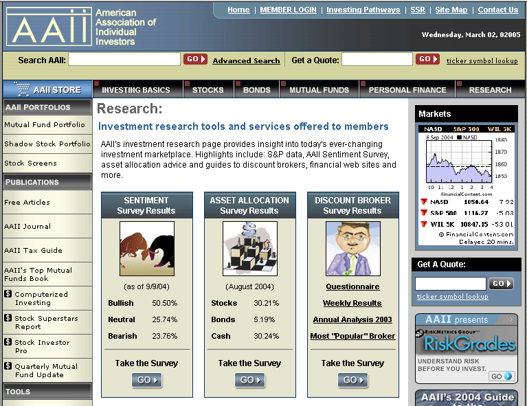 AAII.com: Announcing a Site Redesign | AAII