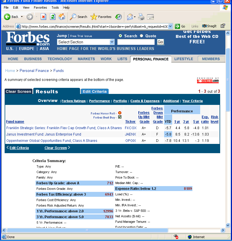 Comparison: Mutual Fund Screening & Analysis Services | AAII