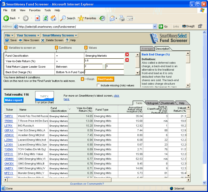 Comparison: Mutual Fund Screening & Analysis Services | AAII