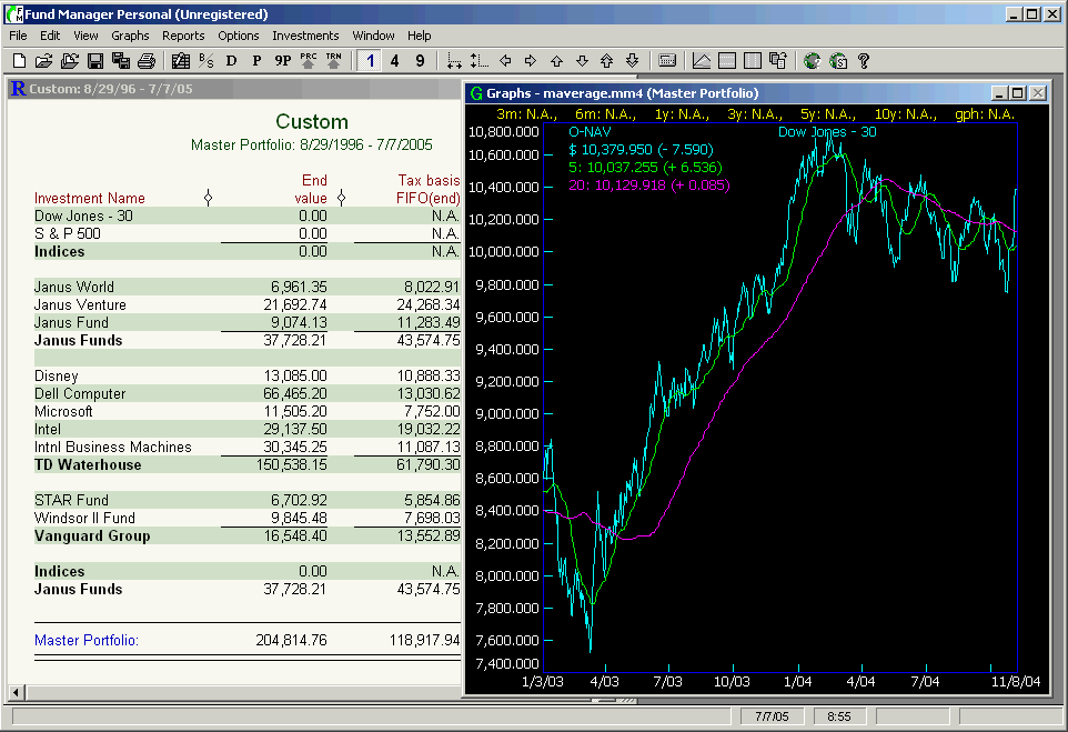 Portfolio Management Software Programs | AAII