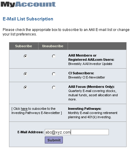 AAII.com: The CI E-Newsletter | AAII
