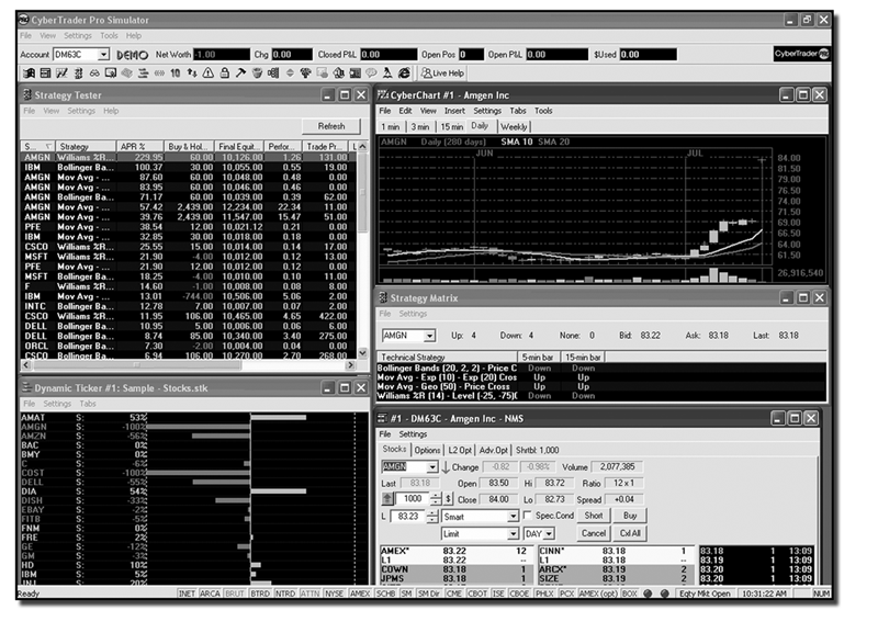 Update: New Computer Investing Products | AAII