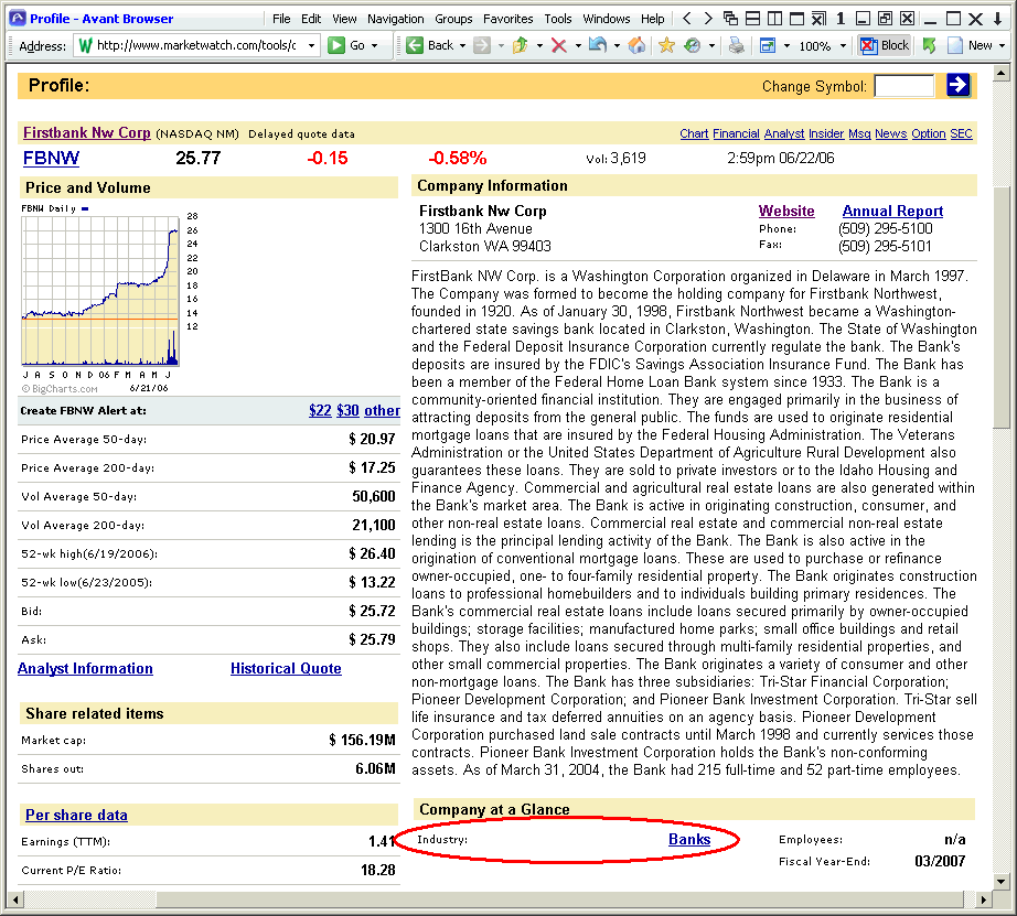 CAN SLIM Analysis Using Online Tools | AAII