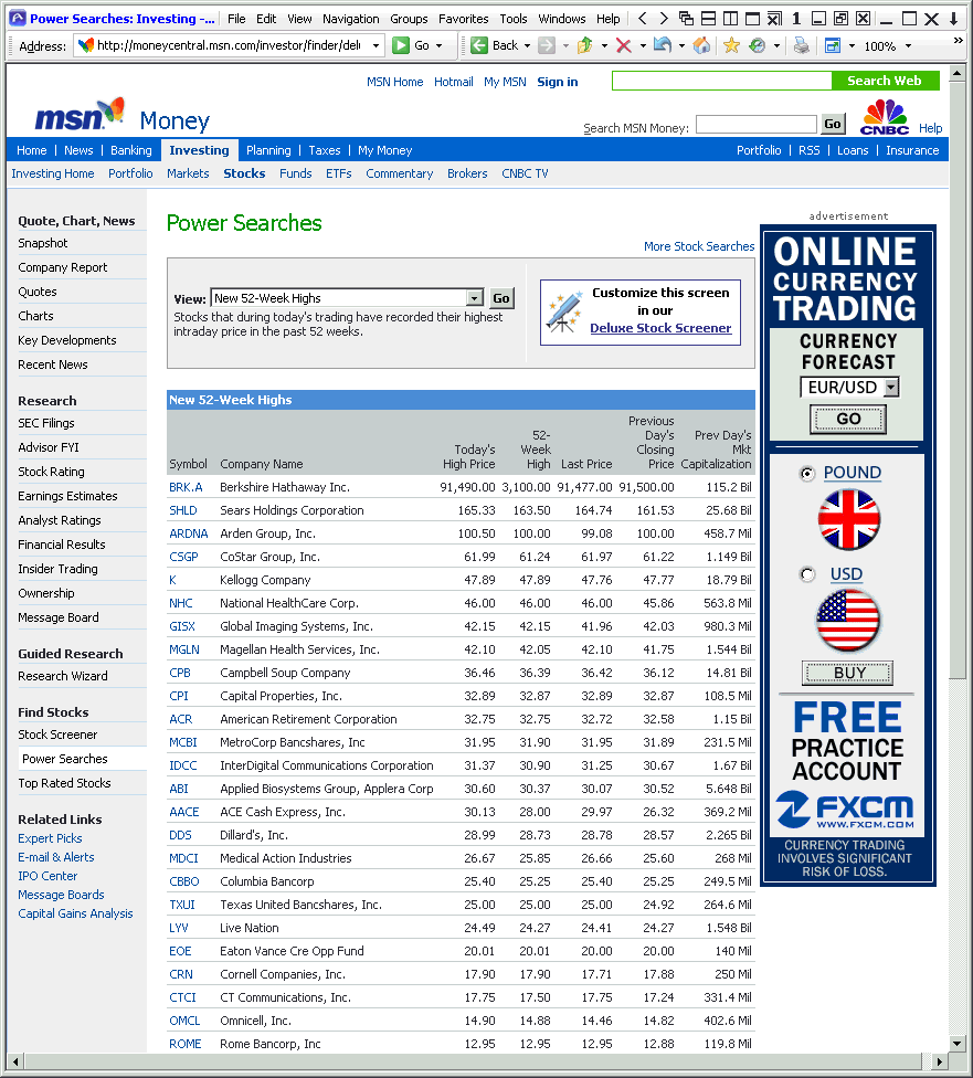 CAN SLIM Analysis Using Online Tools | AAII