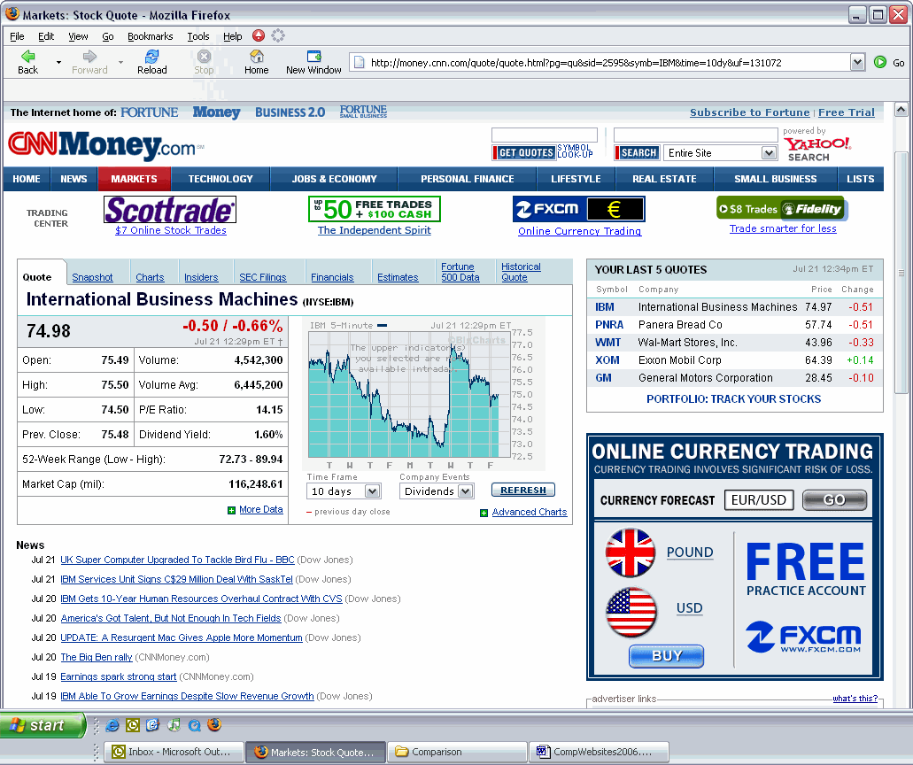 Comprehensive Web Sites | AAII