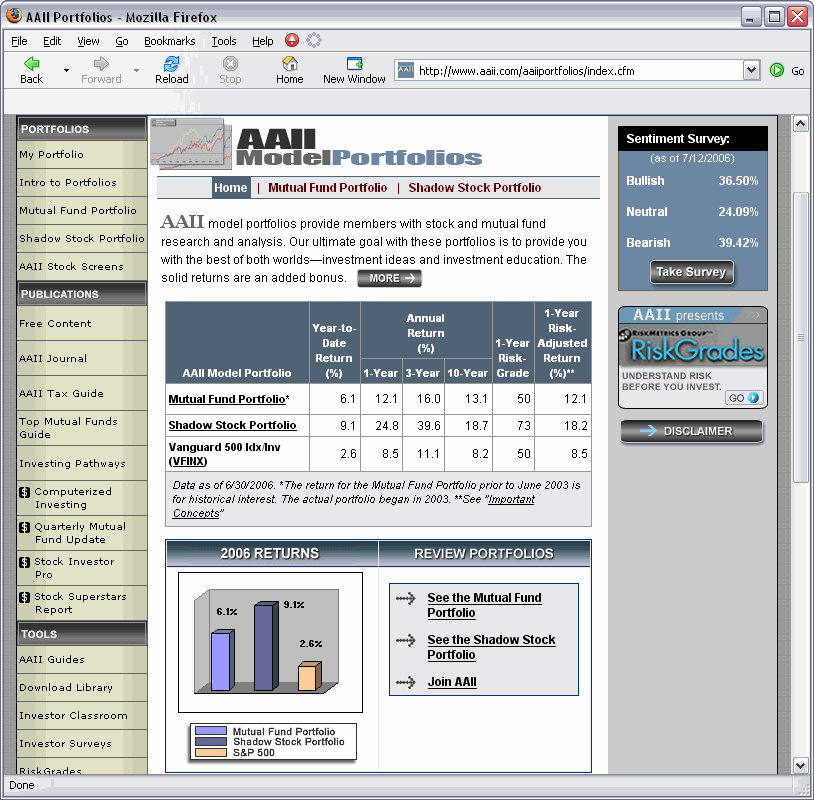 AAII.com: AAII Model Portfolios | AAII