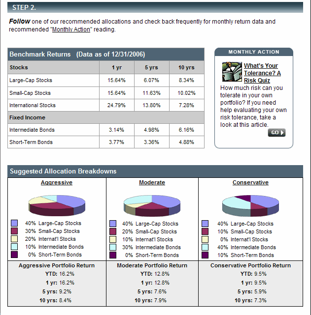 AAII.com: New Features | AAII