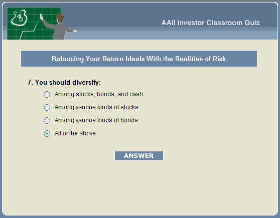 AAII.com: Recent Improvements | AAII