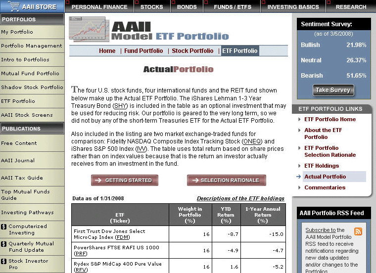 AAII.com: Portfolio Observer and ETF Info | AAII
