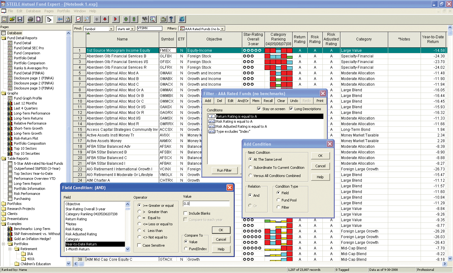 Top Picks in Computerized Investing Products | AAII