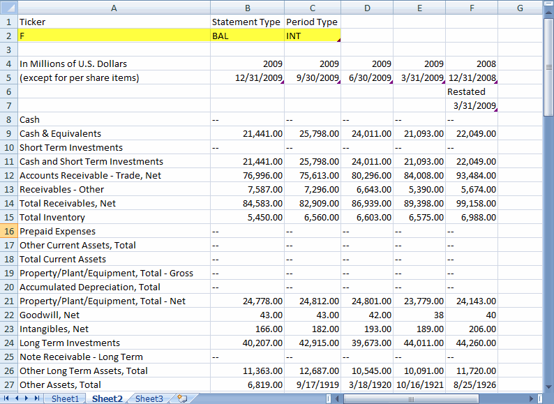 Using Excel Web Queries to Retrieve Data | AAII Using Excel Web Queries to Retrieve Data | AAII