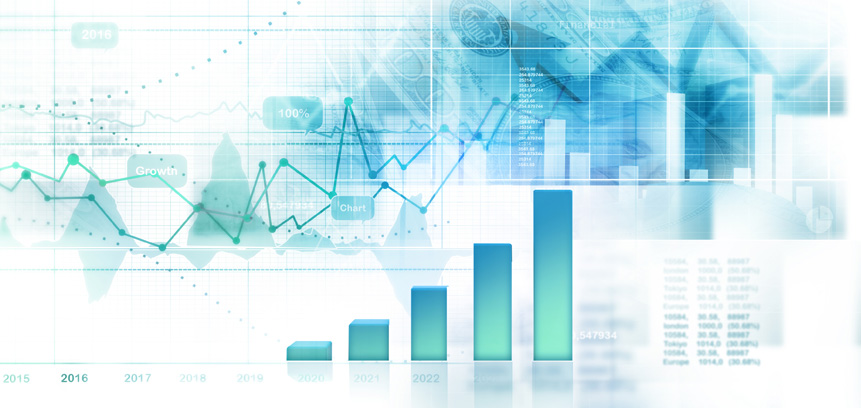 Why Technical Analysis Matters | AAII