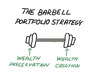 The Barbell Strategy—A Simple Way of Being Both Aggressive and ...