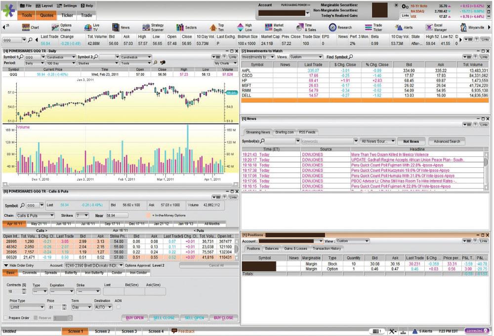 New Computer Investing Products | AAII