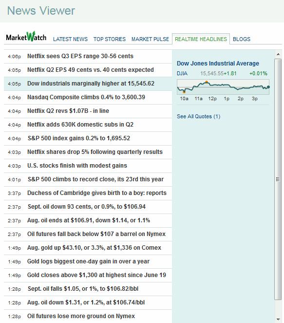 The Top Comprehensive Websites of 2013 | AAII
