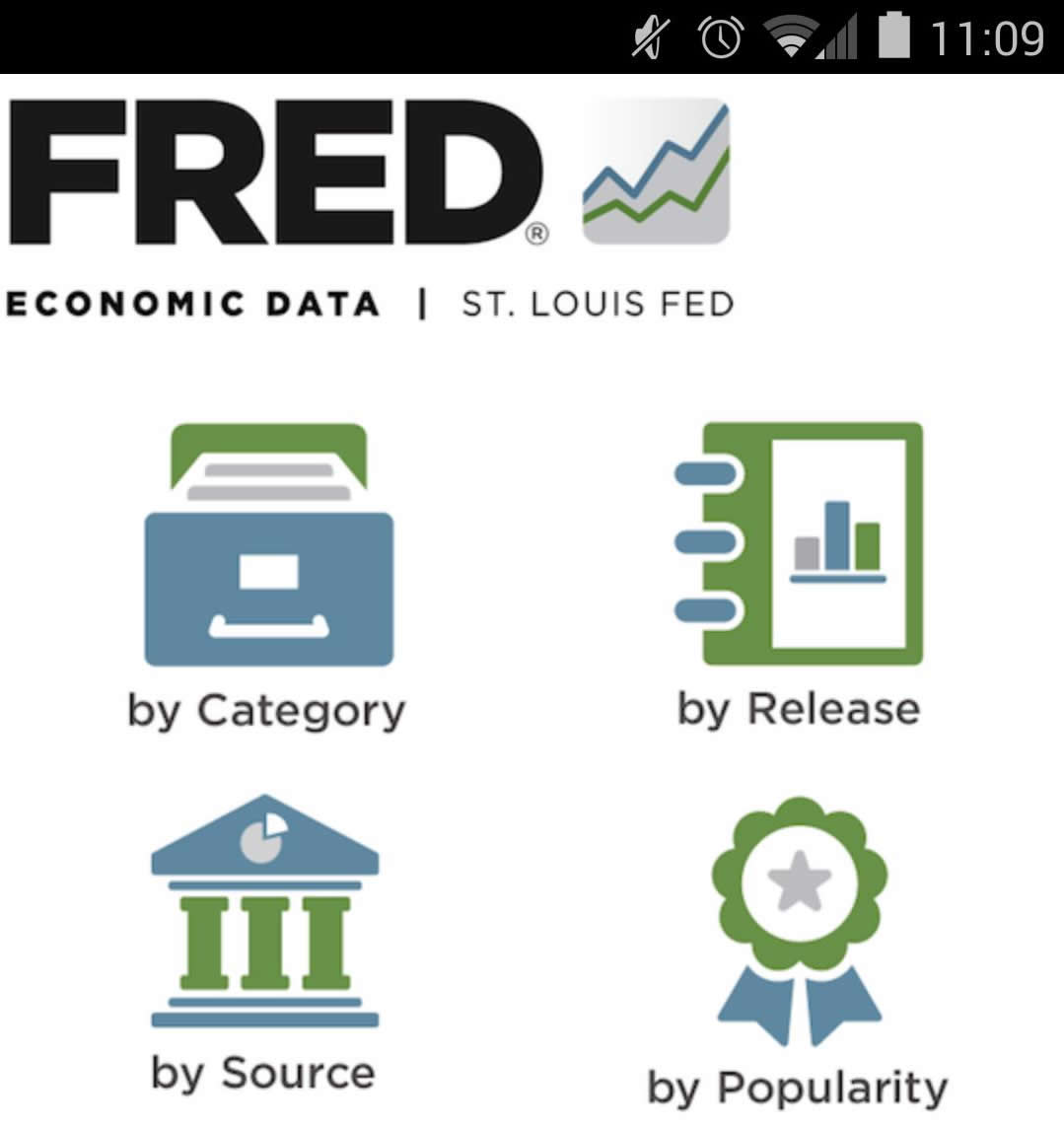 FRED Economic Data App for Android and Apple iOS | AAII