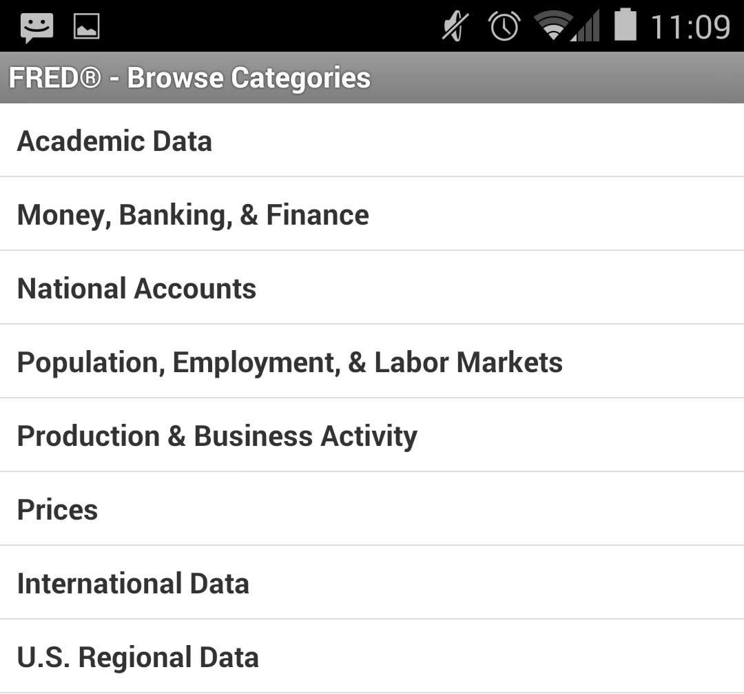 FRED Economic Data App for Android and Apple iOS | AAII