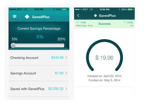 SavedPlus for Android and iOS | AAII