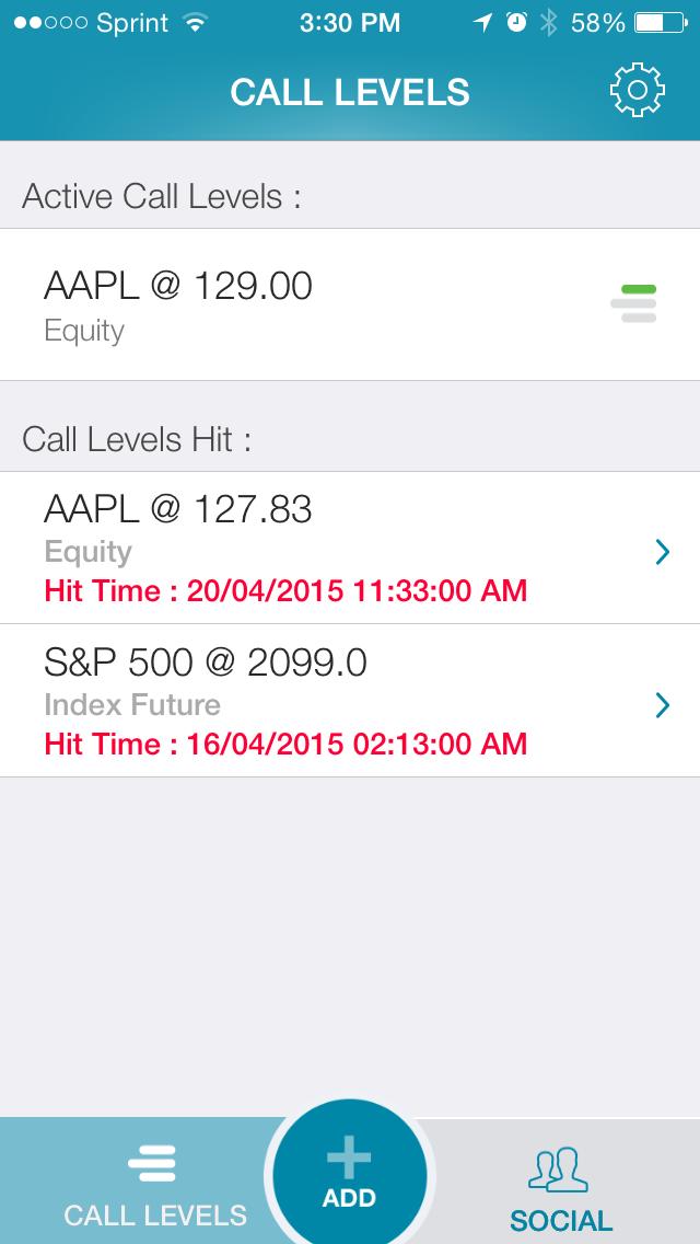 Call Levels (for iOS, Android) | AAII