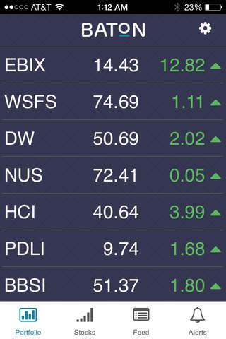 Baton Investing for Android and IOS | AAII