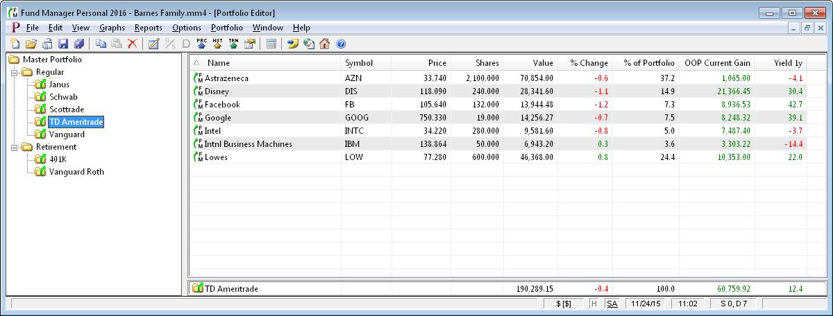 Manage Your Investment Portfolio With Fund Manager | AAII
