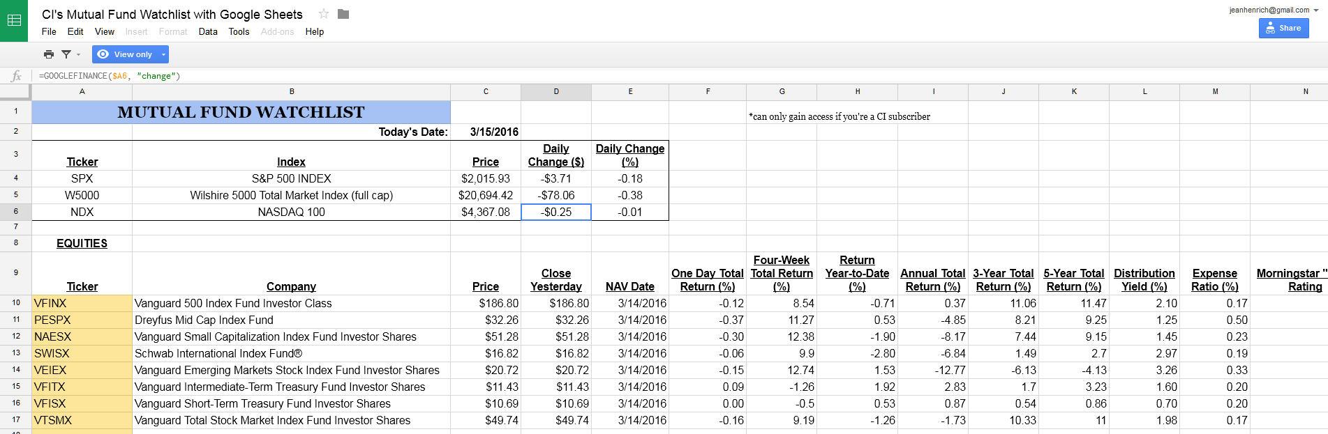 How to Track Mutual Funds in Google Sheets | AAII