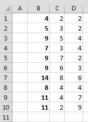 How to Track Mutual Funds in Google Sheets | AAII