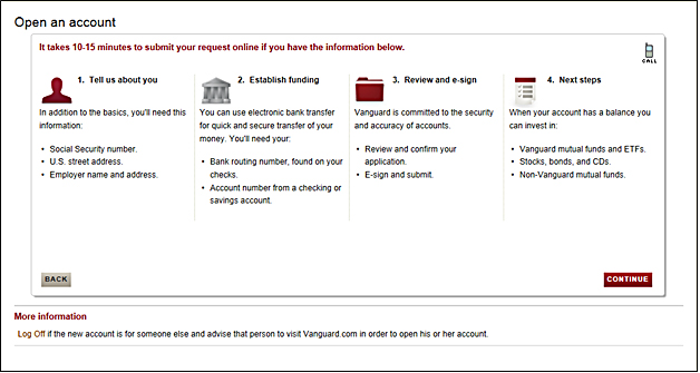 Setting Up a Retirement Account Online | AAII