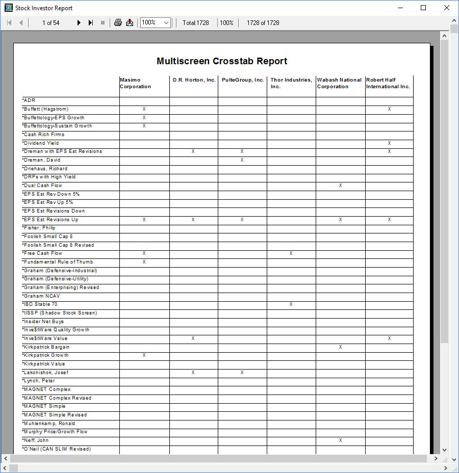 Multiscreen Selector and Crosstab Report | AAII
