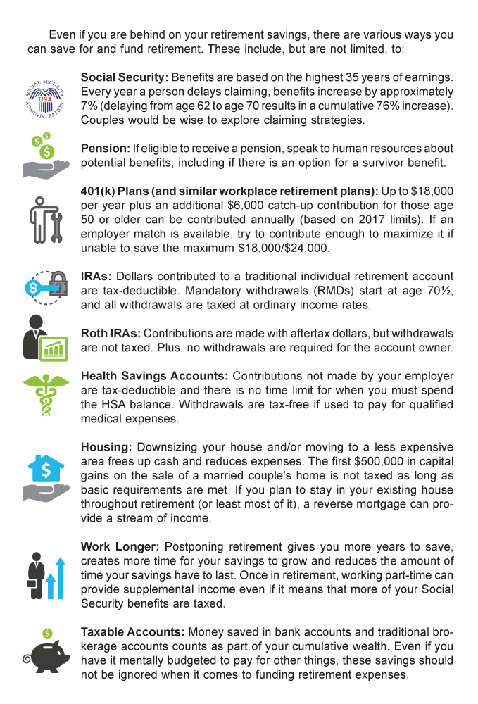 When You Haven't Saved Enough for Retirement | AAII