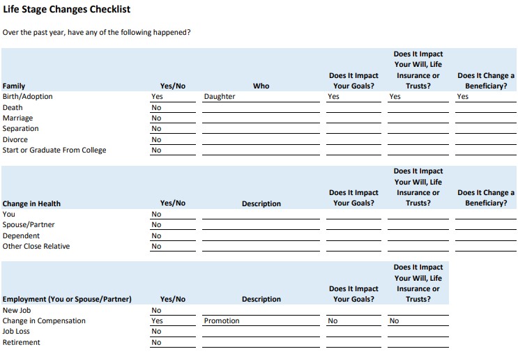 Life Stage Changes Checklist | AAII