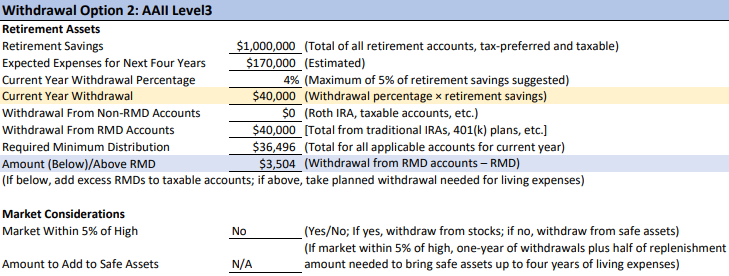 Retirement Withdrawal Planning Worksheet | AAII