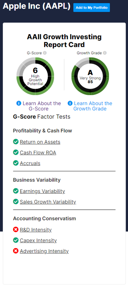 Introducing AAII's Growth Investing Newsletter | AAII