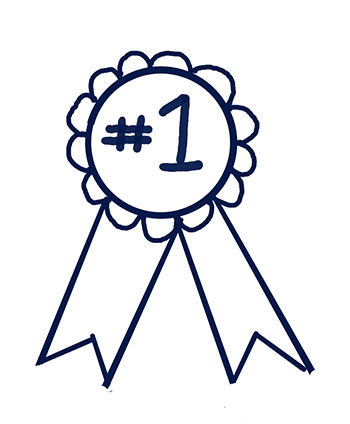 S&P 500 Stocks With the Potential to Outperform in 2025 | AAII