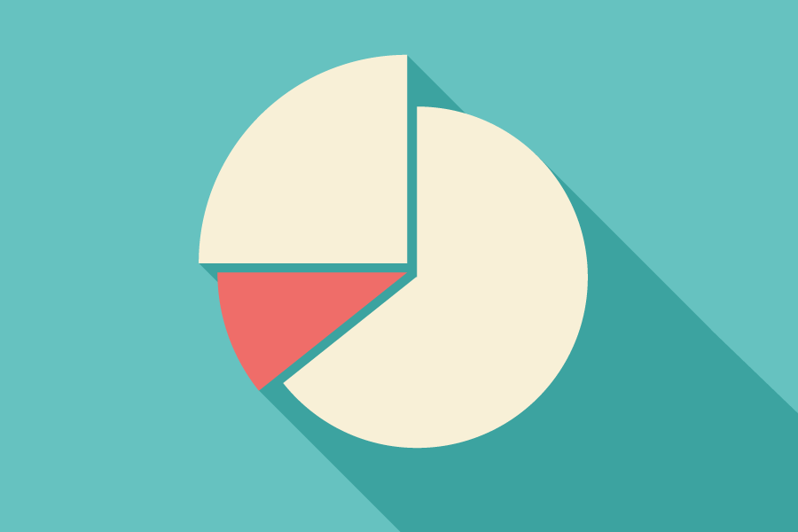 Incorporating Equal-Weighted Funds Into Your Allocation | AAII