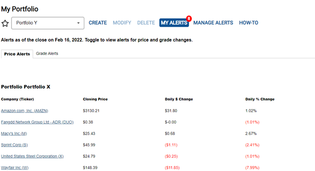 My Portfolio User's Guide | AAII