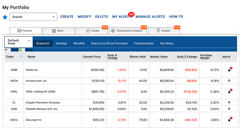 My Portfolio User's Guide | AAII