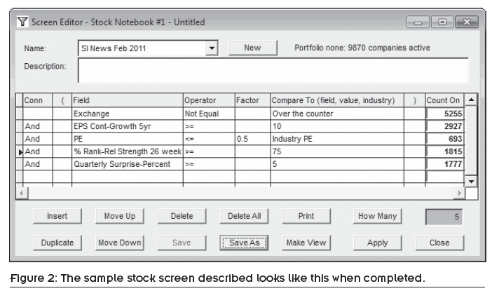 Popular Stock Screen Undergoes Change | AAII