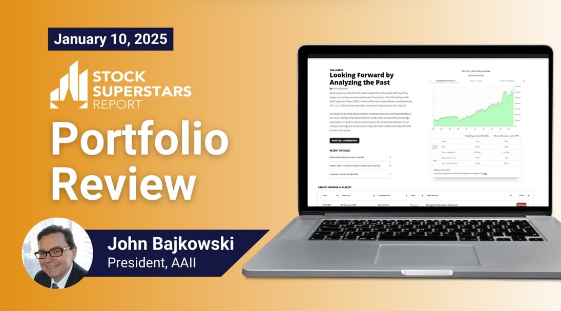 The AAII Journal | AAII