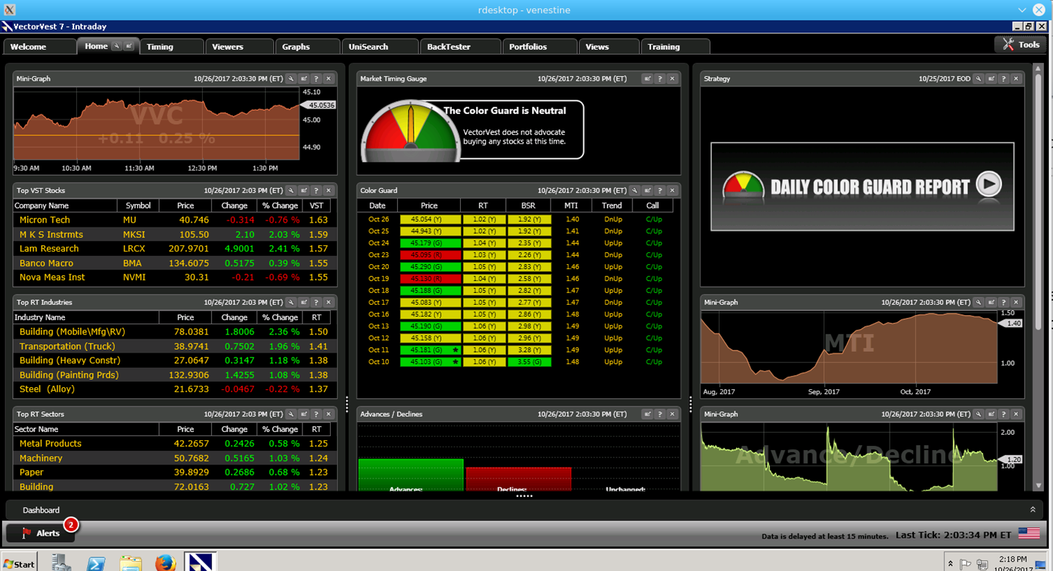 Comparing Six of the Best Backtesting Programs | AAII