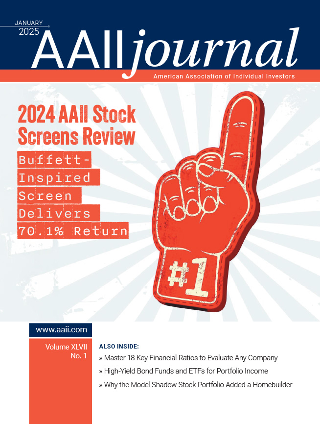 The AAII Journal | AAII