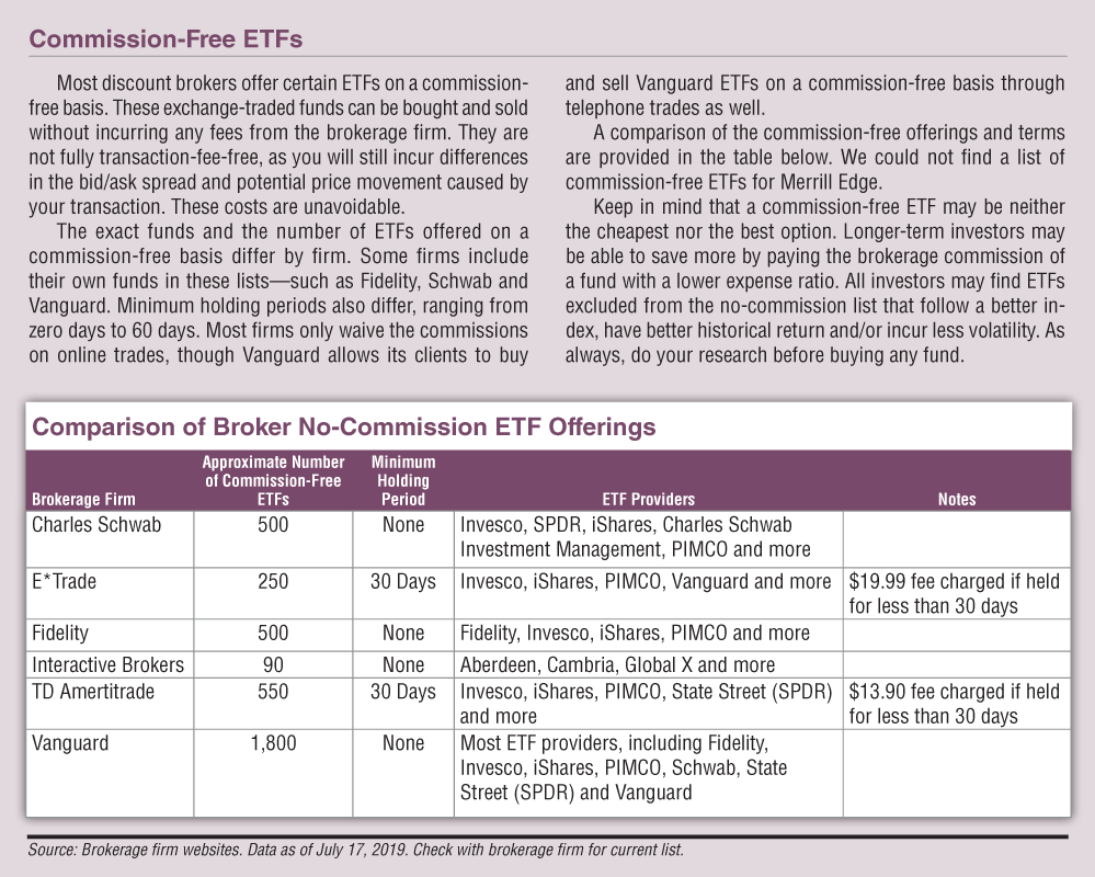 The Individual Investor’s Guide to Exchange-Traded Funds 2019 | AAII