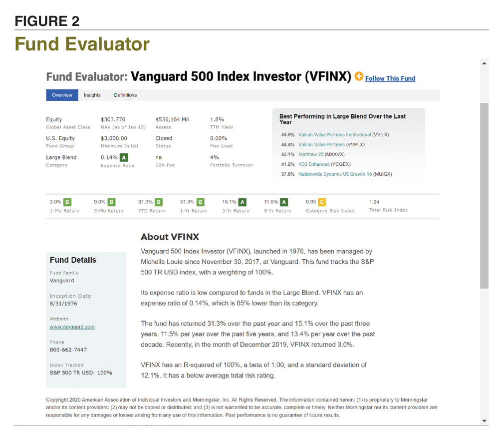 Tools for Mutual Fund Investors | AAII