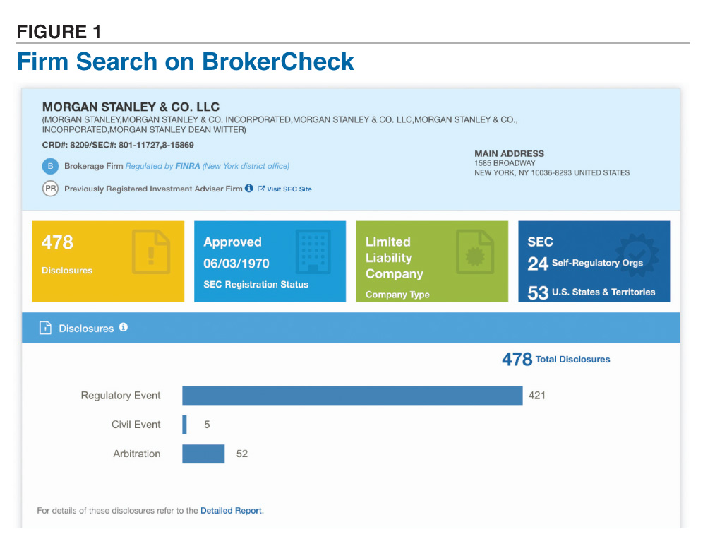 Resources for Checking Out an Adviser or Broker | AAII