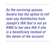 Inherited IRA Rules Before and After the SECURE Act | AAII